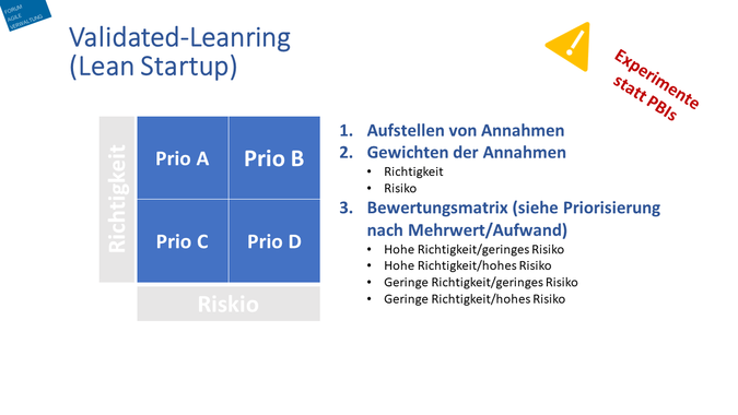 Validated-Leaning (Lean Startup) – Agiles Verwaltungswissen